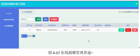 扶贫惠农推介系统基于jsp技术 Mysqljava Bs结构的扶贫惠农推介系统设计与实现可运行源码数据库设计文档 Csdn博客