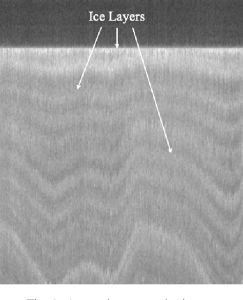 Figure 1 From Deep Ice Layer Tracking And Thickness Estimation Using Fully Convolutional