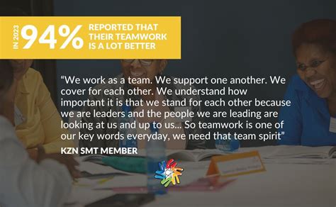 Edufundi On Linkedin Teamwork Makes The Dream Work For Our End Of Year Survey We Asked Smt…