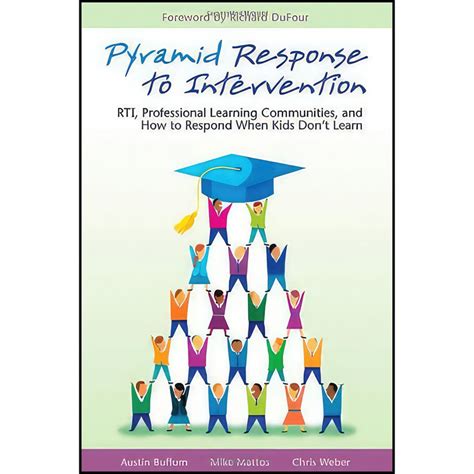 قیمت و خرید کتاب Pyramid Response To Intervention اثر جمعي از نويسندگان