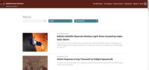 GitHub Rhisehl Mars Weather Analysis Evaluate Mars Weather Reports Using Web Scraping