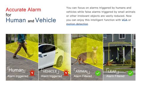 Da Hua Face Recognition People Counting 4MP IR Bullet Camera