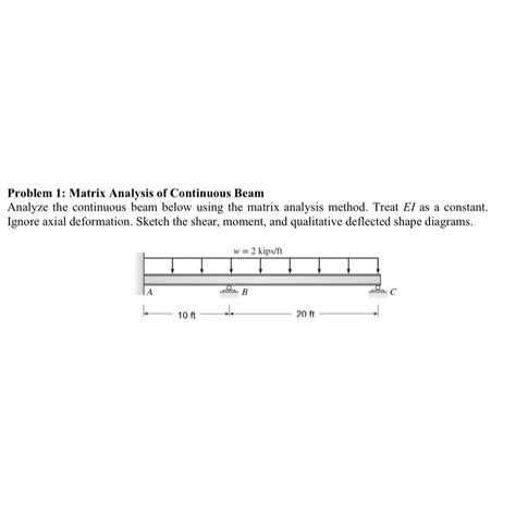 Solved Problem Matrix Analysis Of Continuous Beamanalyze Chegg