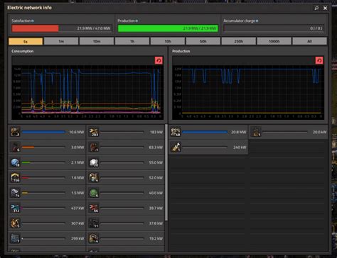 K2 Steam Engine Rfactorio