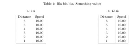 Tables No Brackets Appear For Subtable Tex Latex Stack Exchange