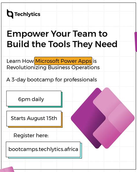 Techlytics On Linkedin Were Starting Our Lowno Code Program With A Free Bootcamp On Power Apps