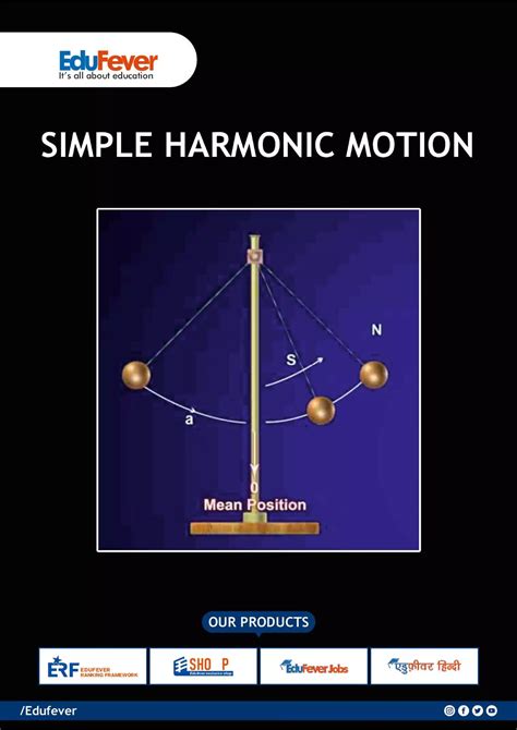 Simple Harmonic Motion Physics Revision Notes PDF