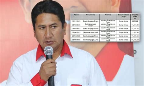 Aportes A Perú Libre Lo Que Cobra Vladimir Cerrón Mensualmente Según