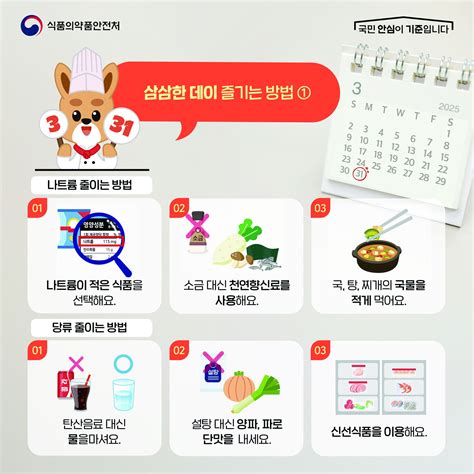 식품의약품안전처 삼삼·당당하게 나트륨·당류 줄이기 식품의약품안전처 삼삼·당당하게 나트륨·당류 줄이기