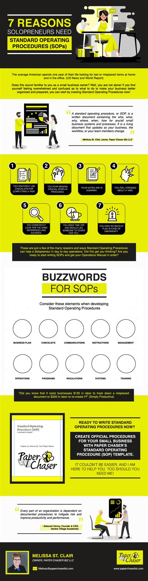 How To Use Standard Operating Procedure Template For Your Business
