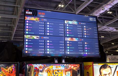 Eag International Expo 2023 Retro Refurbs