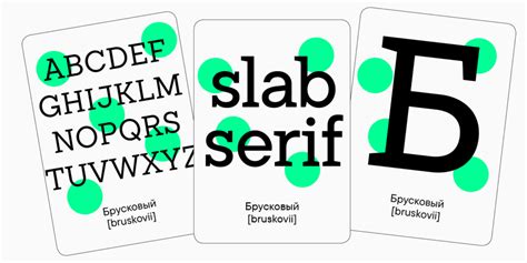 Типографика от А до Я классификация шрифтов в дизайне основные виды и