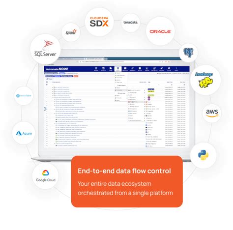 Data Pipelines Orchestration Infinitedata