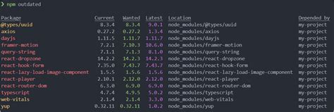Update Nodejs Dependency ให้ทันสมัย Borntodev เริ่มต้นเรียน เขียน