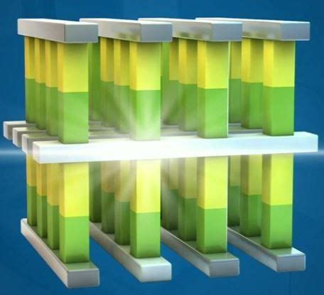New Technology Intel Optane Drives