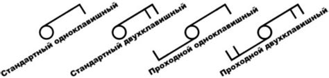 Что такое проходной выключатель: как работает, какие бывают виды