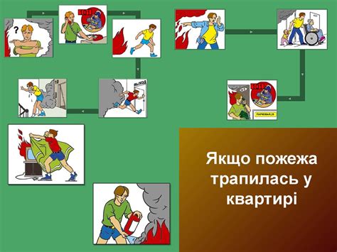 Пожежна безпека Правила поведінки під час пожеж Засоби пожежогасіння презентация онлайн