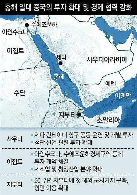 글로벌 현장을 가다김기윤 ‘중국 공단 된 이집트 항구 홍해 위기에도 中선박은 무사통과