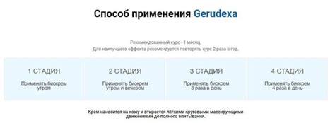 Герудекс - мазь от варикоза: купить в аптеке, цена в Обнинске, отзывы