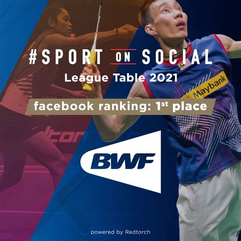 Badminton World Federation On Linkedin Sportonsocial Bwf Badminton Socialcontent Digital