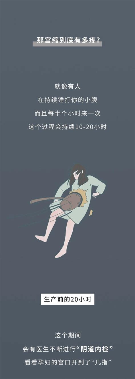 一張圖告訴你生孩子「開十指」是怎麼開的，沒人能笑著看完 每日頭條