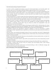Crafting A Sustainable And Scalable Technological Solution For Course Hero