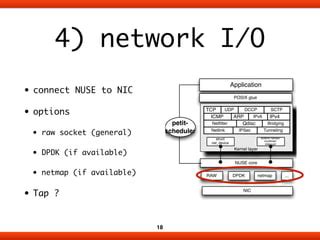 Network Stack In Userspace NUSE PPT