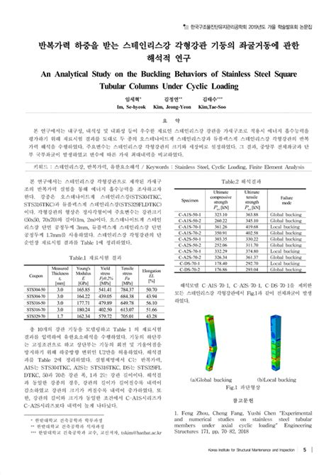 반복가력 하중을 받는 스테인리스강 각형강관 기둥의 좌굴거동에 관한 해석적 연구 Koreascholar