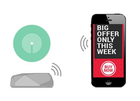 Beacon Analytics Maliatec