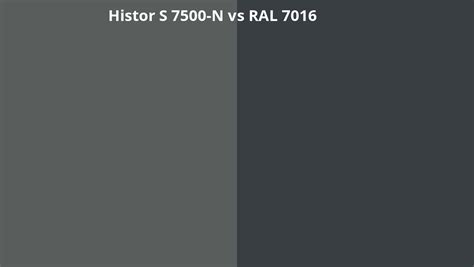 Histor S 7500 N En Ral 7043 Naast Elkaar Ral Kleuren