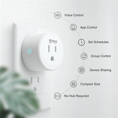 Gosund Smart Home Devices Can Upgrade Your Home For Less