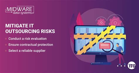 Midware Data Systems An Itg Company On Linkedin Minimize The Risks