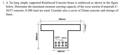 Solved 1 A 7 M Long Simply Supported Reinforced Concrete