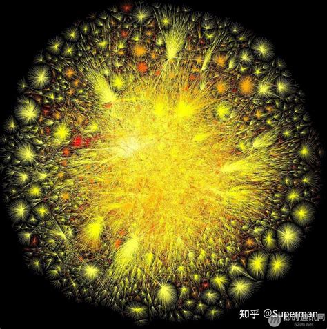 技术往事:改变世界的tcpip协议! 知乎 技术往事:改变世界的tcpip协议! 知乎