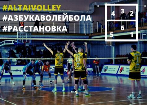 РАССТАНОВКА ИГРОКОВ В ВОЛЕЙБОЛЕ ПО ЗОНАМ В любительском классическом