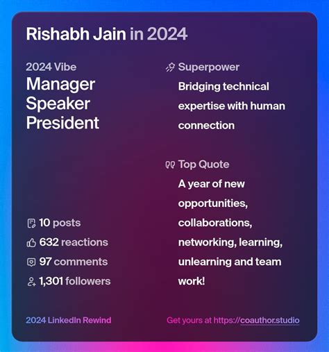 Rishabh Jain Pmp® On Linkedin Projectmanagement Leadership Technicalinnovation