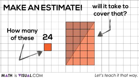 visualizing the area of a triangle using square tiles math is visual