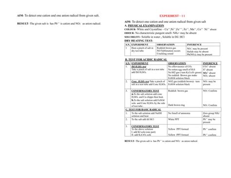 chemistry practicals class xii 2 chemistry practicalschemistry