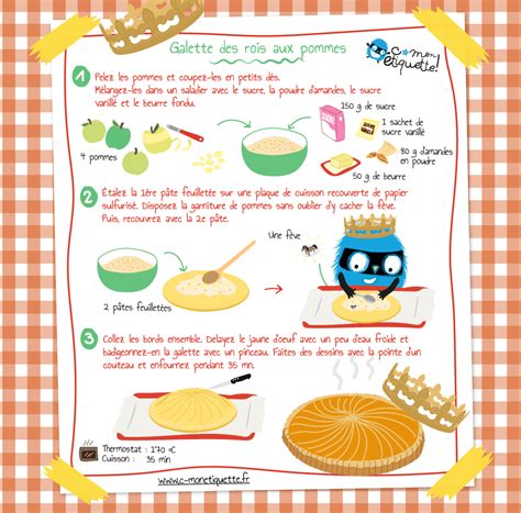 La Galette Des Rois Aux Pommes Recette C Monetiquette