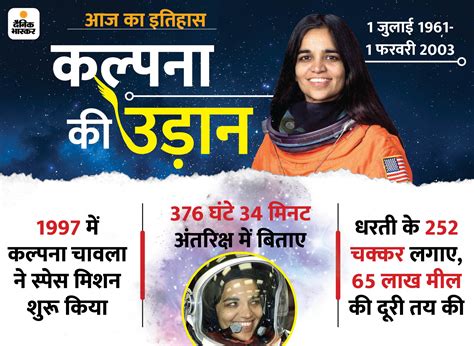 Today History Aaj Ka Itihas From India World Rani Laxmi Bai Birth