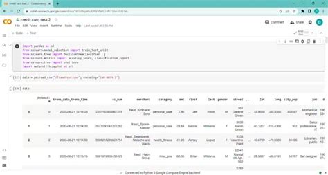 Dhivya Kuppusamy On Linkedin Machinelearning