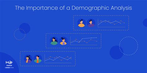 Forming A Demographic Analysis To Complete Your Market Research