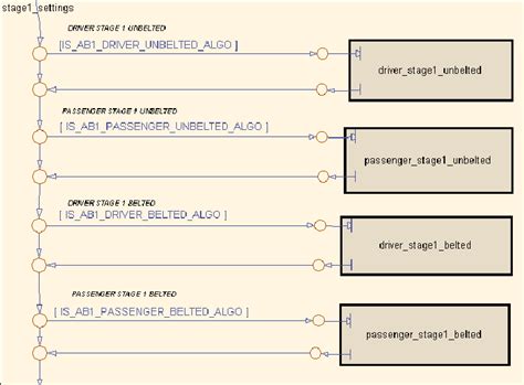 6 stage 1 discrimination for the crash algorithm download