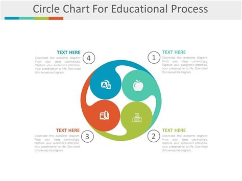 One Four Staged Circle Chart For Educational Process Flat Powerpoint