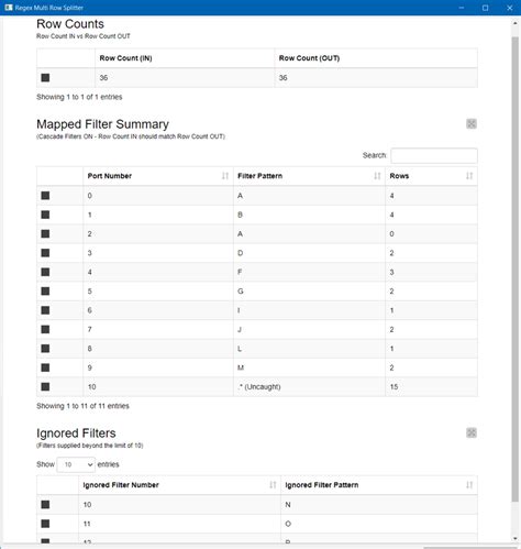 row splitter with multiple 2 output ports and in expression form