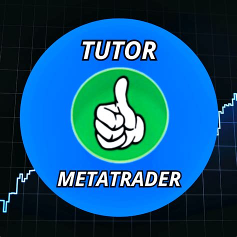 Trader Tutormetatrader — Trading Ideas And Charts — Tradingview — Tradingview