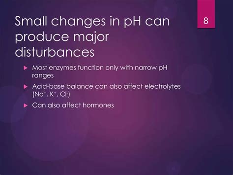 Acid Base Balance And Imbalance Ppt