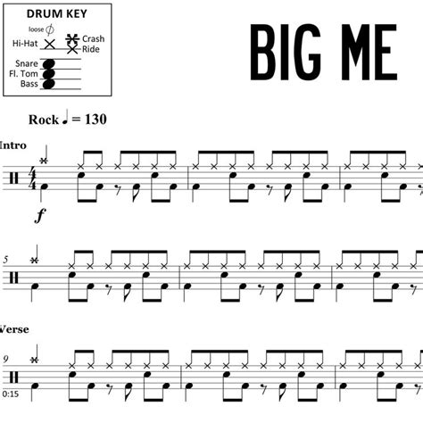 A Guitar Tab With The Wordsbig Meon It