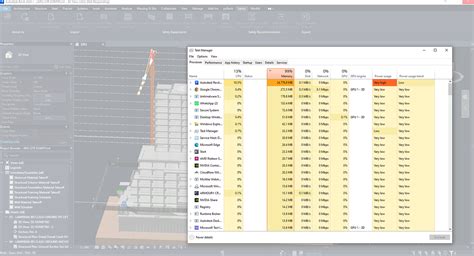 High Usage Memory When Using And Integrating Dynamo And Pyrevit Revit
