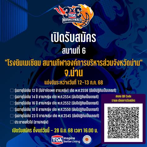📍 Basketball Sport Association Of Thailand Facebook